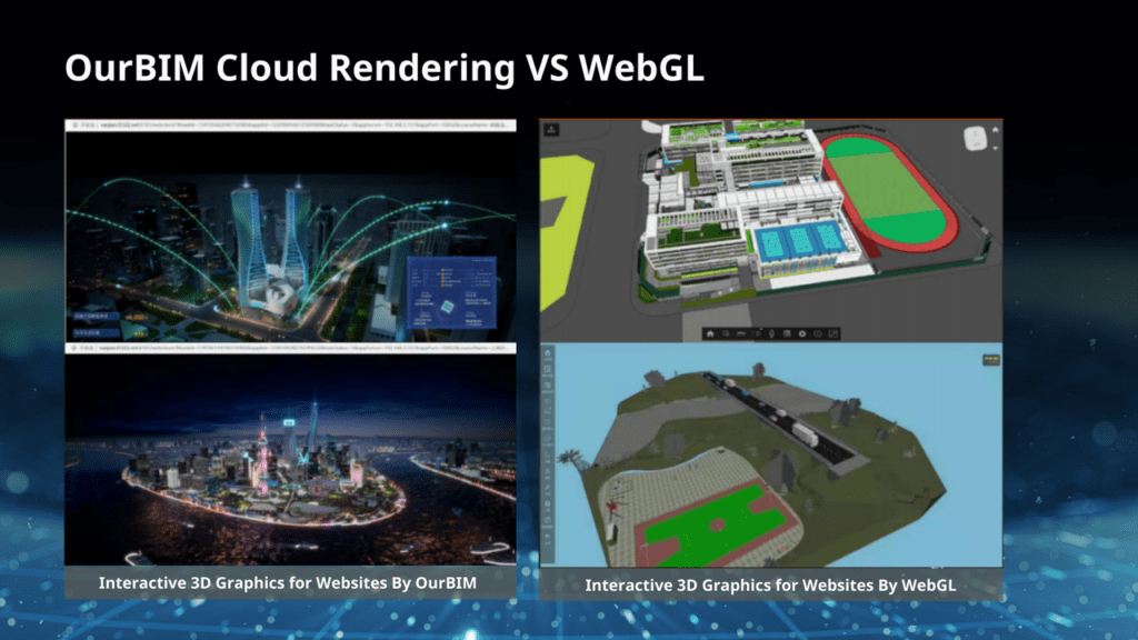 From Vision to Reality: A Paraverse-Powered BIM Cloud Engine Platform ...